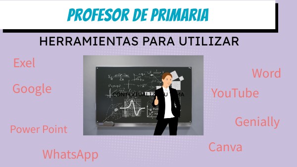 Profesor de Primaria | Genially