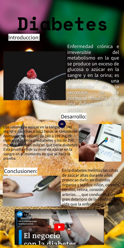 Proyecto Individual Modulo 3 | Genially