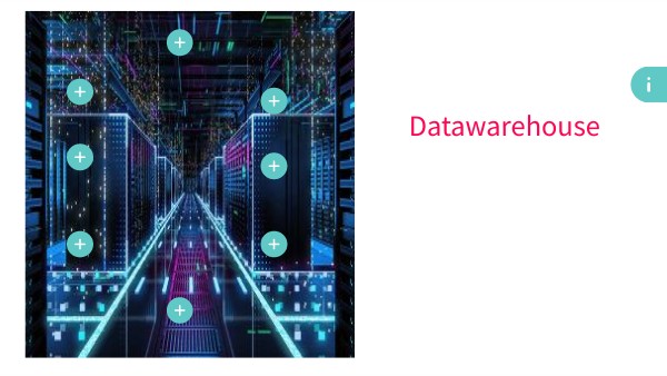 Datawarehouse | Genially