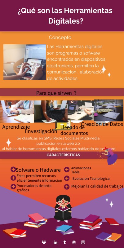 ¿Que son las herramientas digitales? | Genially