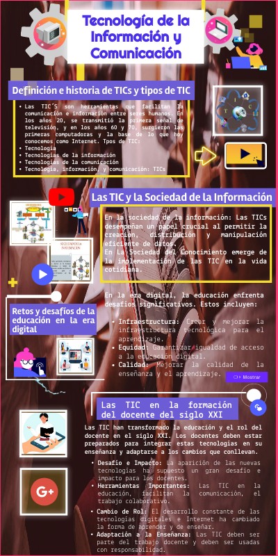 Infografia de TIC | Genially