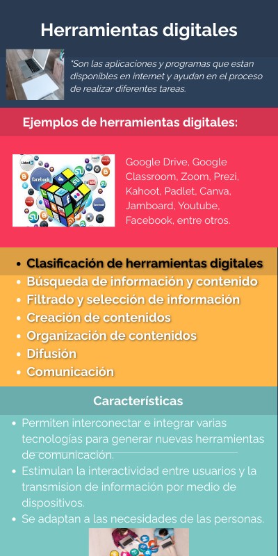 INFO HERRAMIENTAS DIGITALES