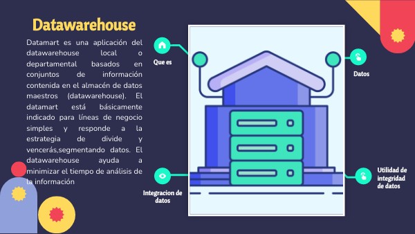 Datawarehouse