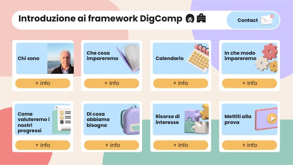Introduzione ai Framework DigComp