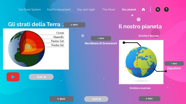 SOLAR SYSTEM VIBRANT GUIDE | Genially