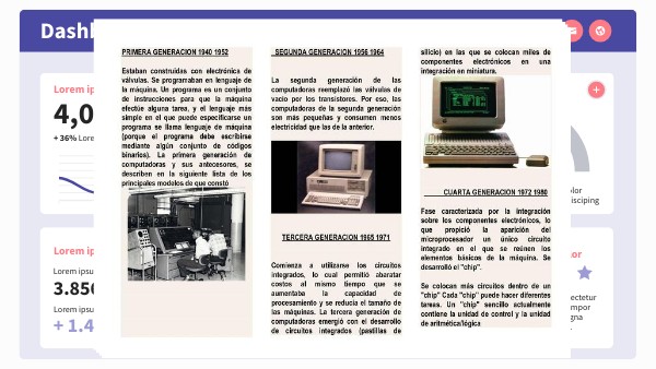 DASHBOARD IV | Genially