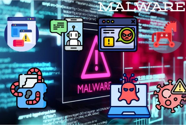 Malware | Genially