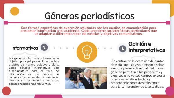 Géneros periodísticos | Genially