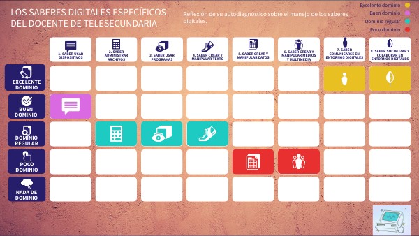 Saberes Digitales