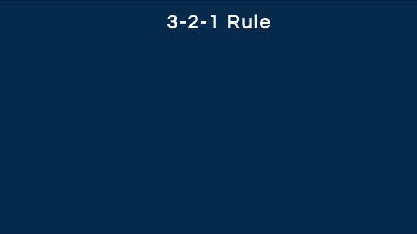 The 3-2-1 rule
