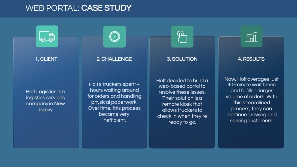 Case Study - "Web Portals in Action"