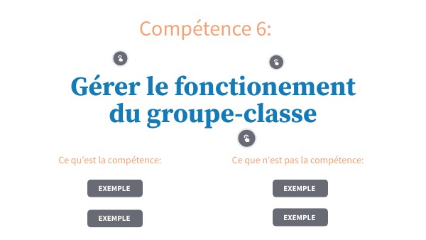 Compétence 6 | Genially