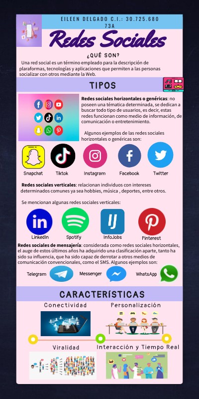 EILEEN DELGADO - INFOGRAFIA