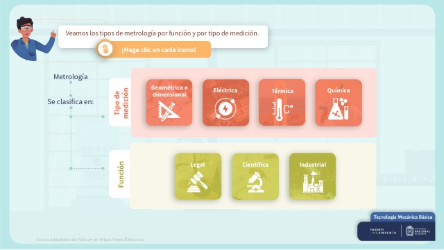 M1T1_mapa interactivo