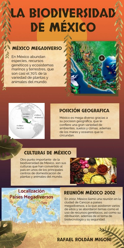 Biodiversidad en México