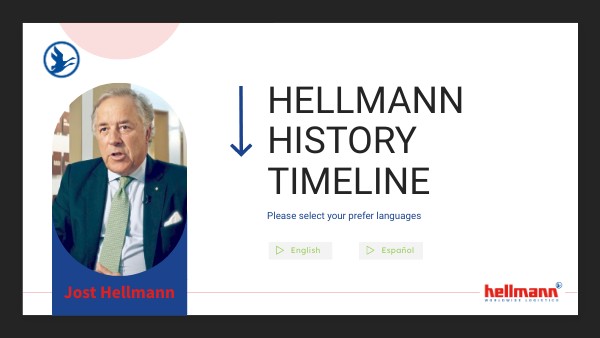 Hellmann History Timeline