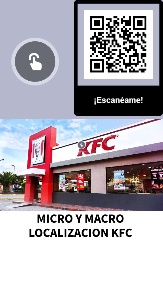 MICRO Y MACRO LOCALIZACIÓN KFC | Genially