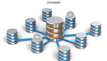 LA INTEGRACIÓN DE DATAMART CON DATAWAREHOUSE | Genially