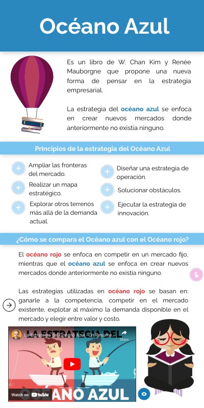 Océano Azul | Genially