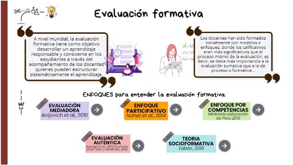 Evaluación formativa | Genially