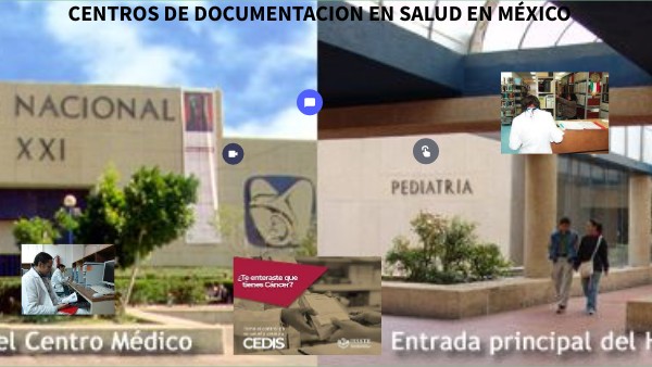 Centros de Documentación en Salud en México | Genially