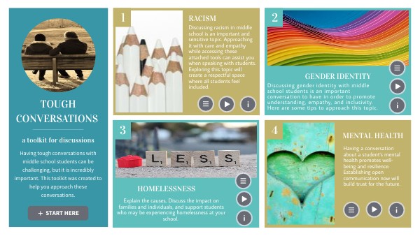 Toolkit for Tough Conversations