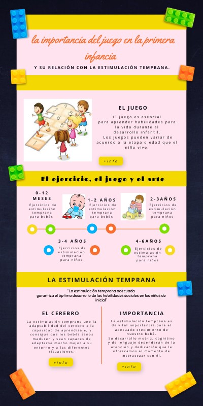 INFOGRAFIA _EL JUEGO Y LA ESTIMULACIÓN TEMPRANA | Genially