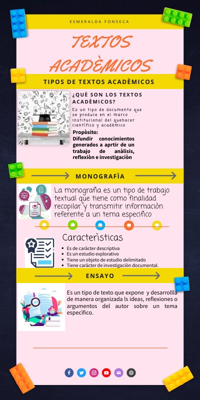 INFOGRAFÌA | Genially