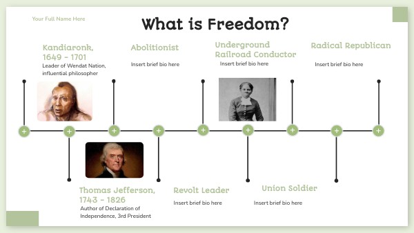 What is Freedom timeline