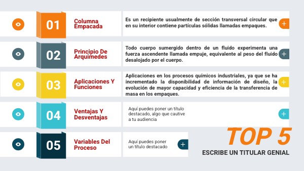 Practica 6 Lab FF Pérdida De Presión A Través De Columnas Empacadas | Genially