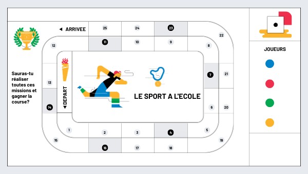 jeu de l'oie: le sport à l'école | Genially