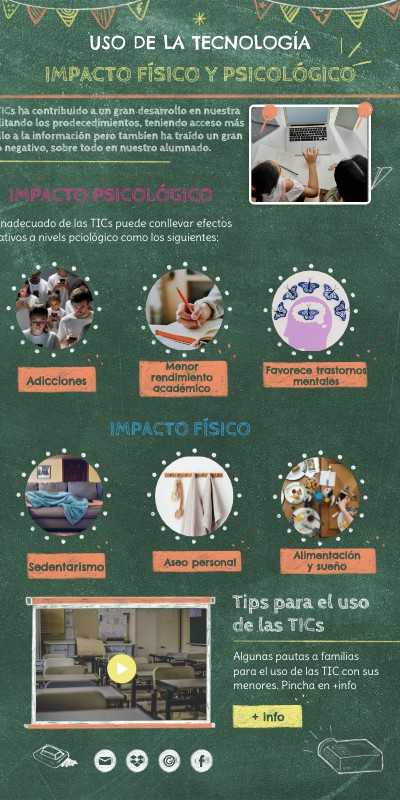 Info Impacto Psicológico Y Físico Tics