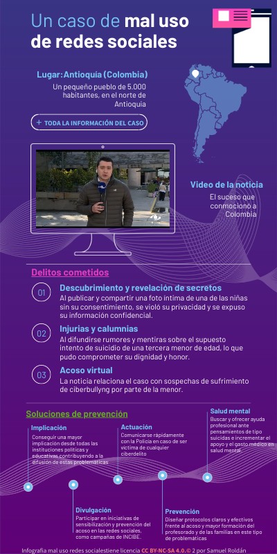 Infografia mal uso redes sociales | Genially