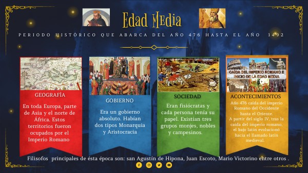 EDAD MEDIA | Genially