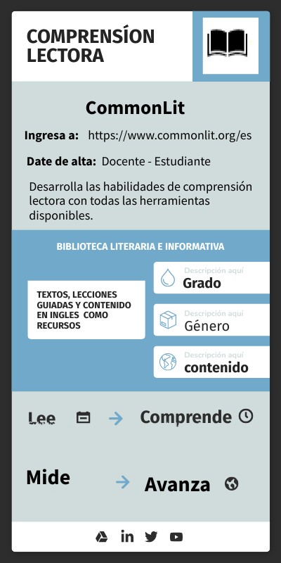 CommonLit Lectura | Genially