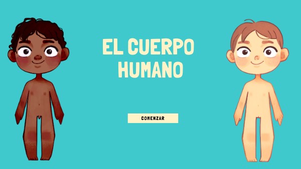 PARTES DEL CUERPO | Genially