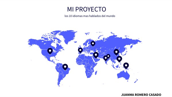 MI PROYECTO | Genially