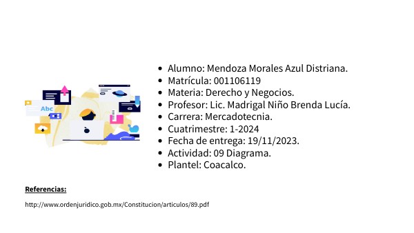 ACT09_DIAGRAMA | Genially