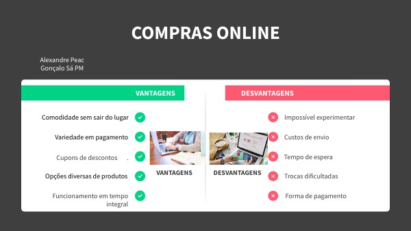 Compras online