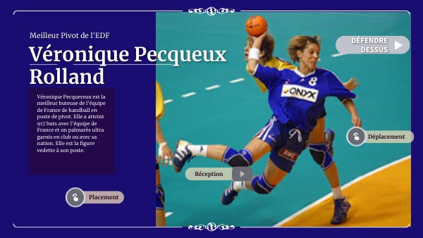 Poste au handball | Genially