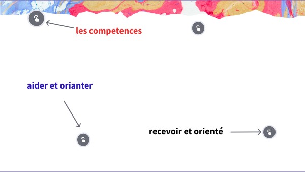 Mappemonde horizontale | Genially