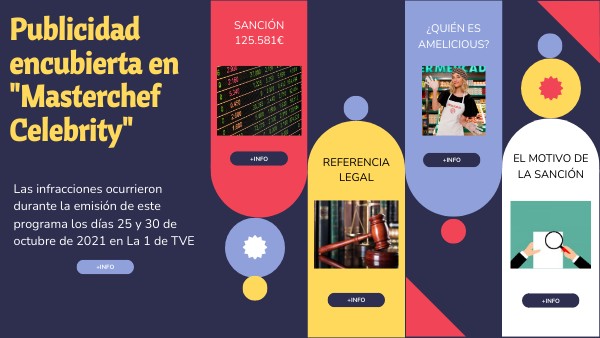 Publicidad encubierta masterchef | Genially