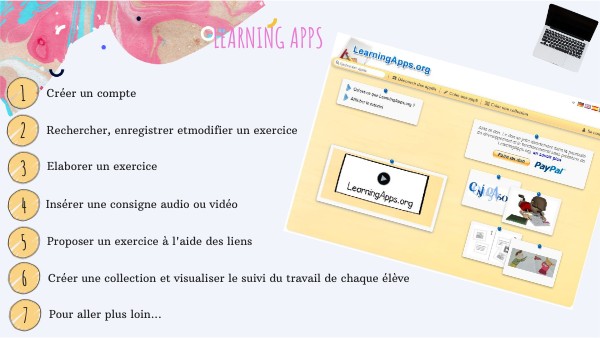 Learning Apps | Genially