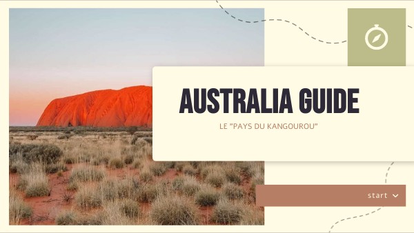 AUSTRALIA GUIDE | Genially
