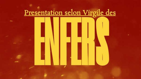 FIRE PRESENTATION | Genially