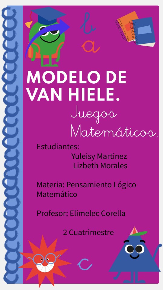 Modelo de Van Hiele | Genially