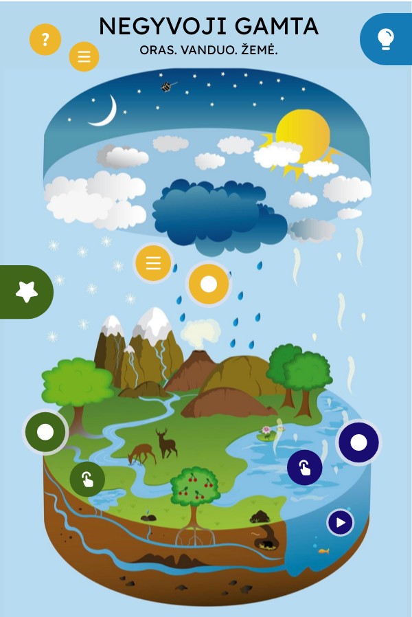 Negyvoji gamta IPP | Genially