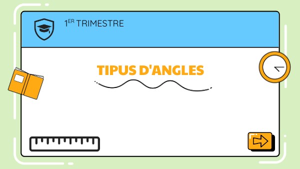 Els angles | Genially