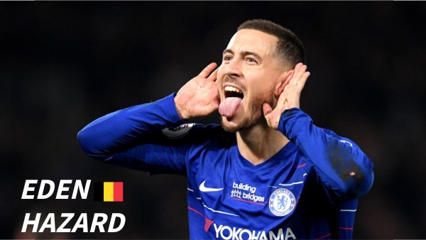 Présentation Eden Hazard examen | Genially