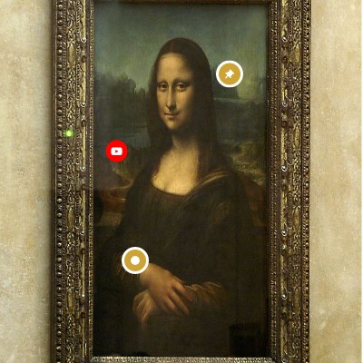Mona lisa learning experience | Genially